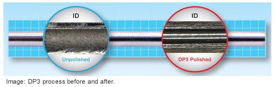High-Quality Probes for Analytical Applications