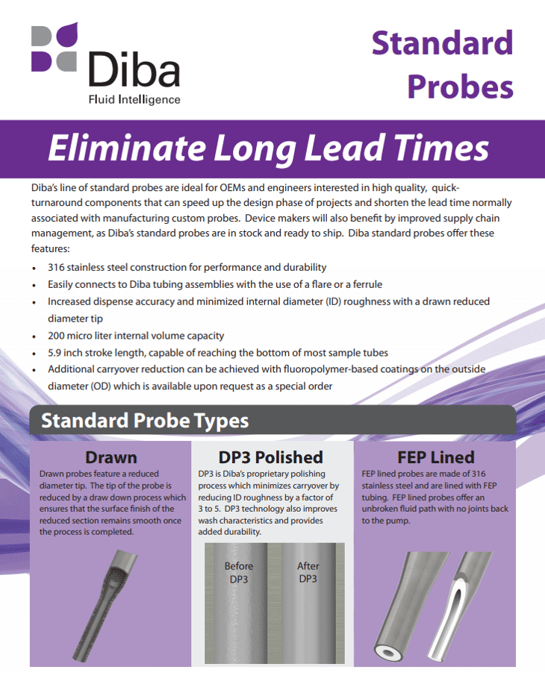 Standard Probes - Brochure